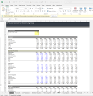 Oil & Gas Financial Model | Excel Template - Eloquens