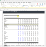 Oil & Gas Financial Model | Excel Template - Eloquens