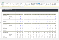 Oil & Gas Financial Model | Excel Template - Eloquens