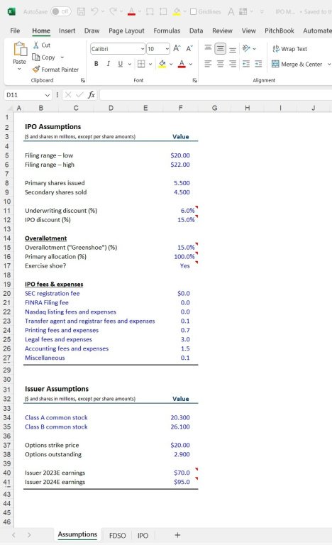 IPO Financial Model Template - Eloquens