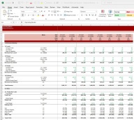 Restaurant Financial Model Template - Eloquens