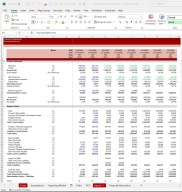 Restaurant Financial Model Template - Eloquens