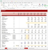 Restaurant Financial Model Template - Eloquens