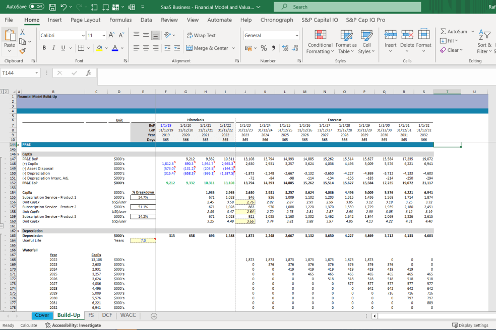 SaaS Company Financial Model and Valuation | Excel Template - Eloquens