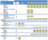 Oil & Gas Financial Model – DCF and NAV Valuation (5+ Yrs.) - Eloquens