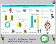 Safety key performance indicator dashboard with injury cost - Eloquens