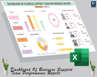 Team Performance Report - Dashboard Of Business Support Team ...