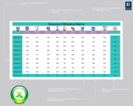 Resource Utilization Matrix - Eloquens