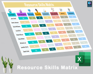 Employee Skills Analysis Matrix - Eloquens