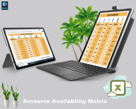 Resource Availability Matrix - Eloquens
