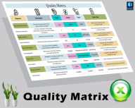 Quality Matrix - Eloquens