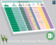 Quality Assurance Matrix - Eloquens