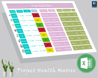 Project Health Matrix - Eloquens