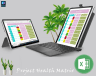 Project Health Matrix - Eloquens