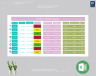 Project Health Matrix - Eloquens