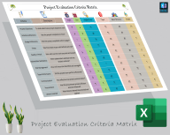 Project Evaluation Criteria Matrix - Eloquens
