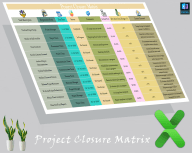 Project Closure Matrix - Eloquens