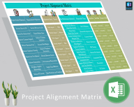 Project Alignment Matrix - Eloquens
