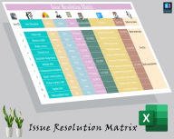 Issue Resolution Matrix - Eloquens