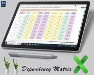 Dependency Matrix - Eloquens