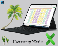 Dependency Matrix - Eloquens