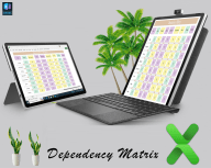 Dependency Matrix - Eloquens
