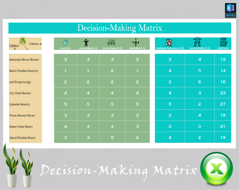 Decision-Making Matrix - Eloquens