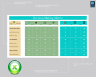 Decision-Making Matrix - Eloquens