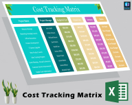 Cost Tracking Matrix - Eloquens