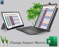 Change Impact Matrix - Eloquens