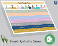 Benefits Realization Matrix - Eloquens
