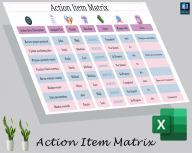 Action Item Matrix - Eloquens