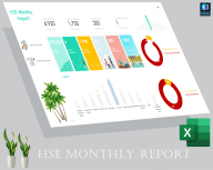 HSE Dashboard - Safety Dashboard Microsoft Excel - Eloquens