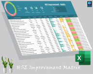 HSE Improvement Matrix Template - Eloquens