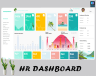 HR Dashboard | Human Resources Excel Template - Eloquens