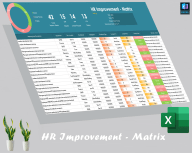 HR Improvement Matrix Template - Eloquens
