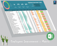 Employees Skill & Proficiency Improvement Matrix - Eloquens