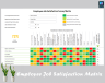 Employee Job Satisfaction Matrix - Eloquens