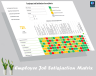 Employee Job Satisfaction Matrix - Eloquens