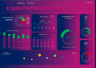 Cryptocurrency Portfolio Dashboard in Microsoft Excel - Crypto ...