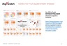Bain's Business Transformation Matrix Template - Eloquens