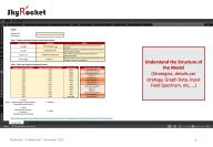 Bain's Business Transformation Matrix Template - Eloquens