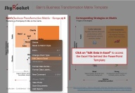 Bain's Business Transformation Matrix Template - Eloquens
