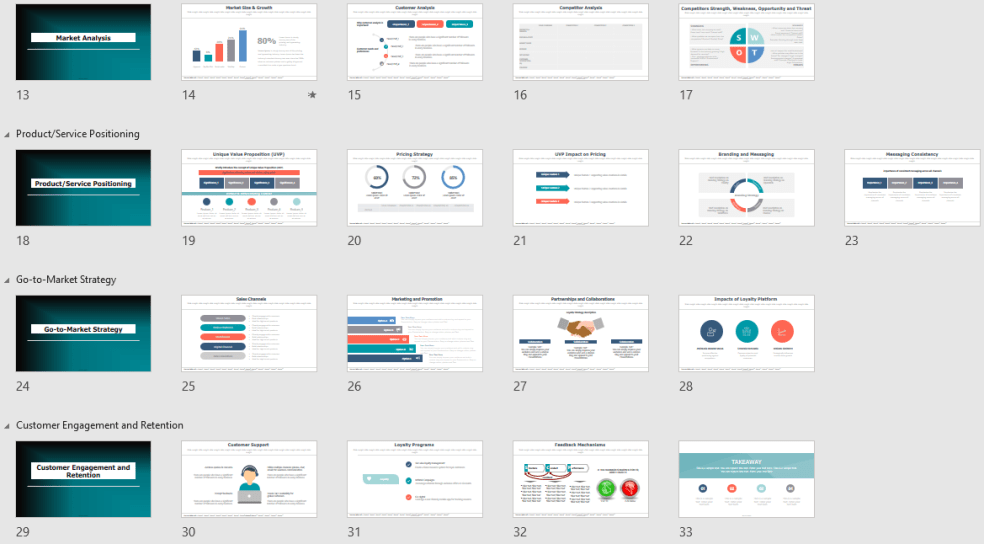 Market Capture Plan Templates - Eloquens