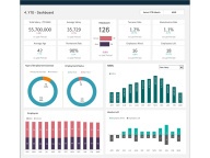 HR Metrics Dashboard - HR Dashboard - Eloquens