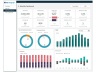 HR Metrics Dashboard - HR Dashboard - Eloquens