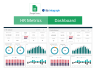 HR Metrics Dashboard - HR Dashboard - Eloquens