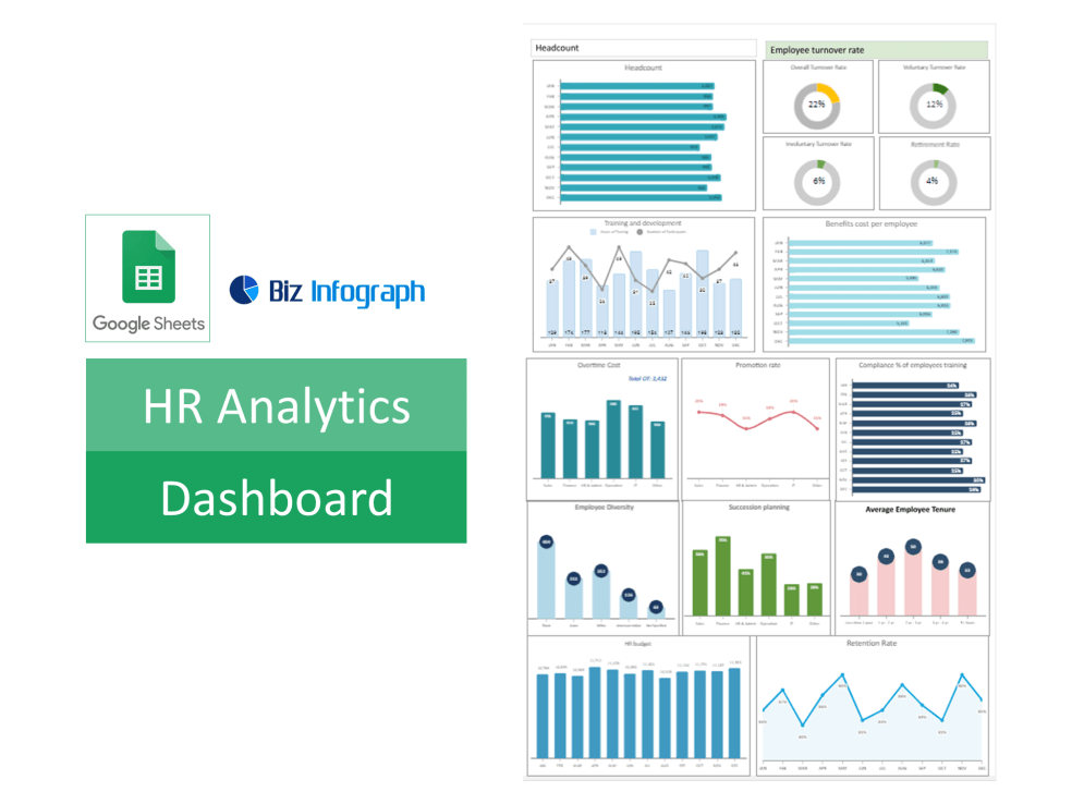 HR Analytics Dashboard Template - Eloquens