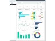HR Headcount Dashboard Template - Eloquens
