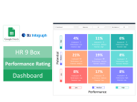 HR 9 Box Performance Rating Dashboard Template - Eloquens